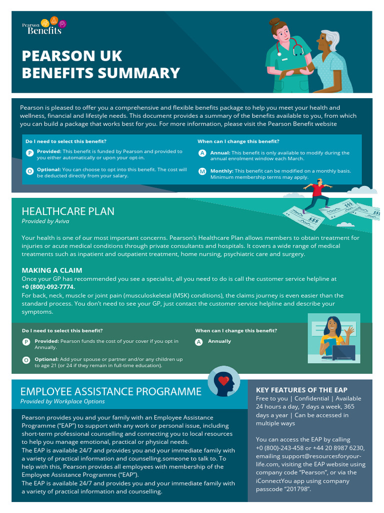 Pearson Uk Benefits Wip | PDF