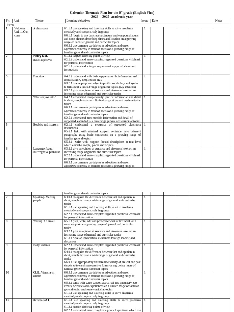 6 Grade English Plus | PDF