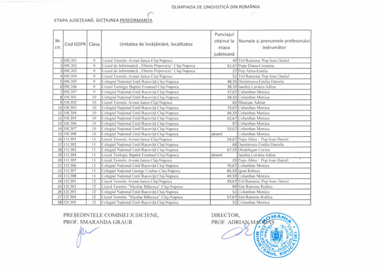 Olimpiada de Lingvistica Sectiunea Performanțaă | PDF