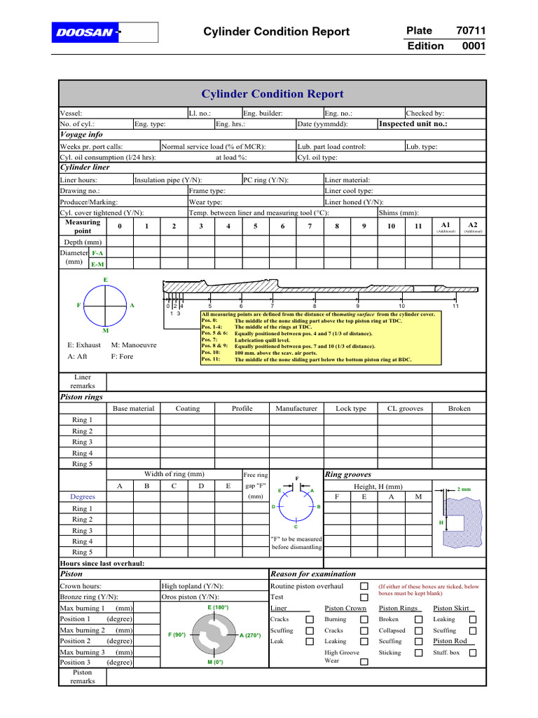 Cyl Condition Report | PDF