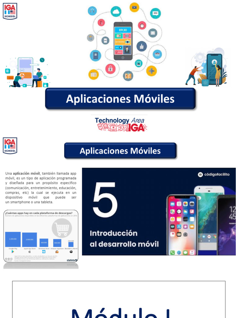 Módulo 1 - APP MOVIL | PDF