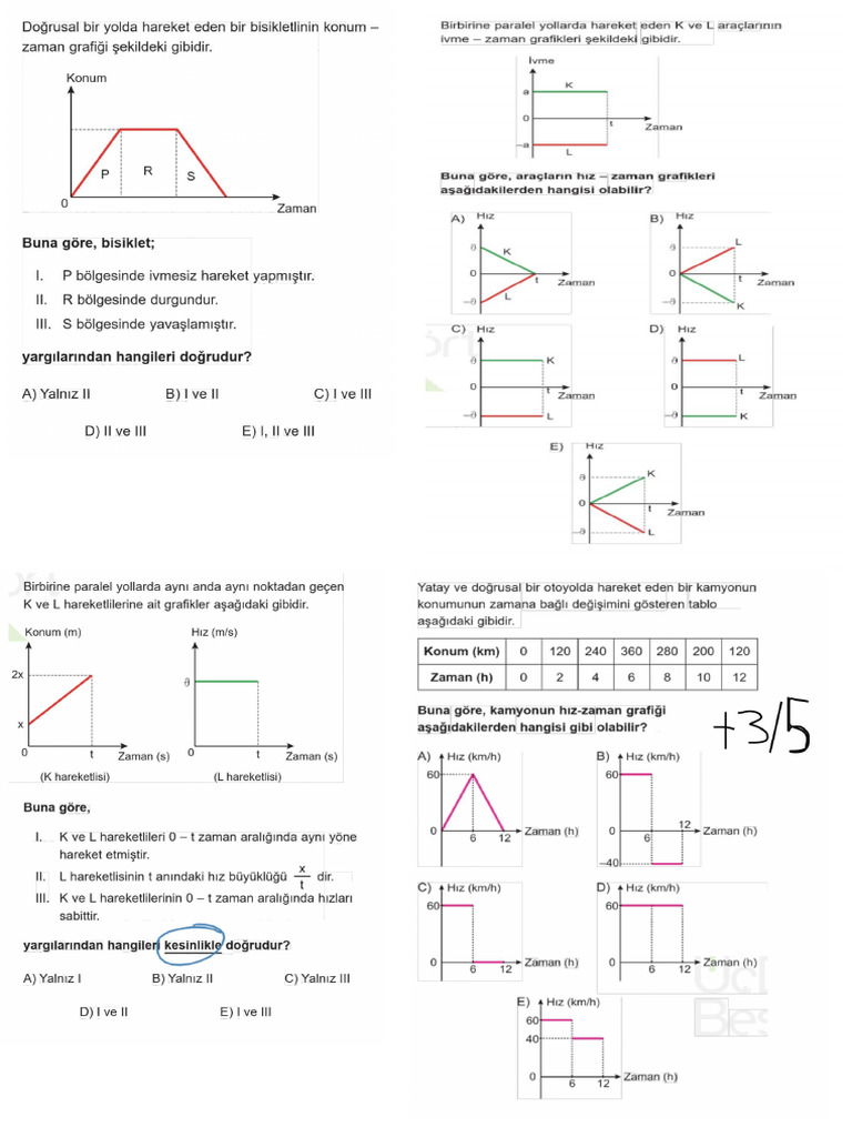 Apotemi Problemler | PDF