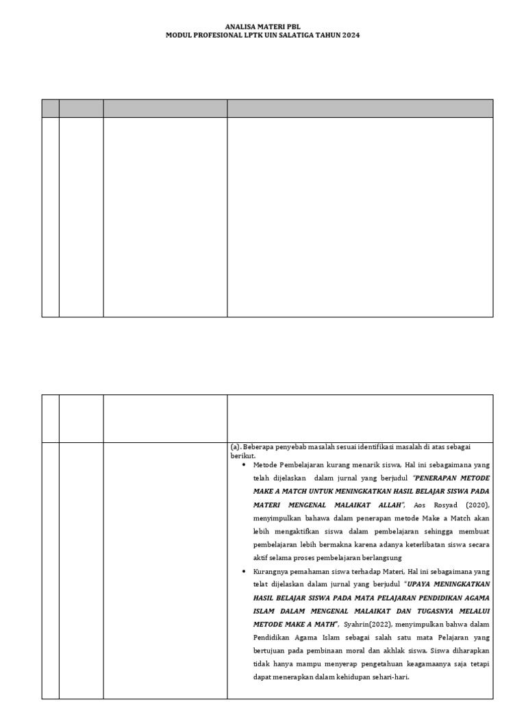 PBL MODUL 2 - Arvi K - K2 J | PDF