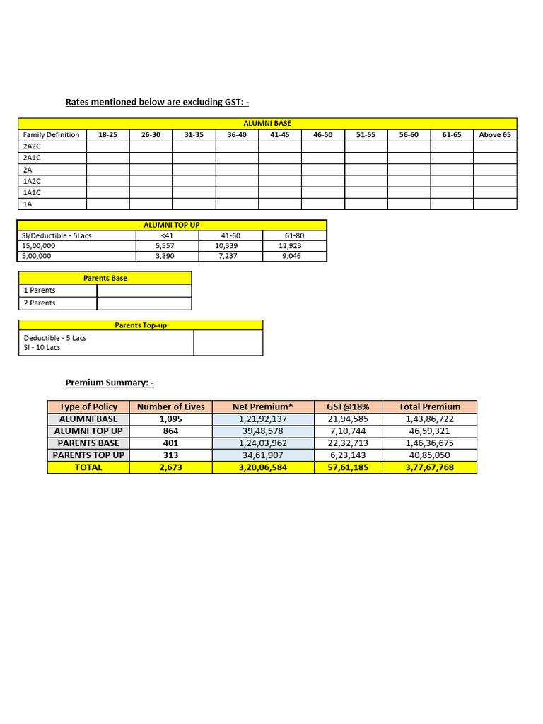 Letter Kmd-A 2 | PDF