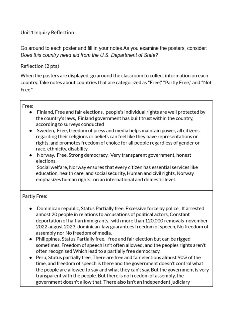 Unit 1 Inquiry Reflection | PDF