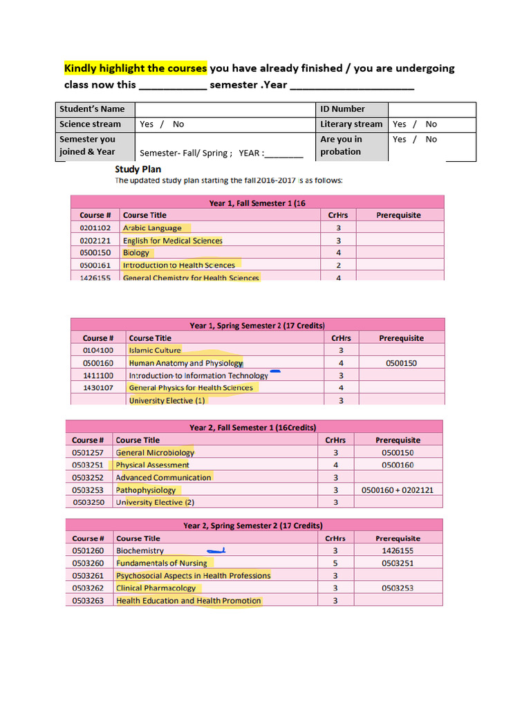 Courses Details For Discussion Basic Stream A | PDF