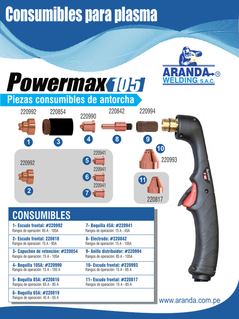 Accesorios Powermax 105 Aranda Welding | PDF