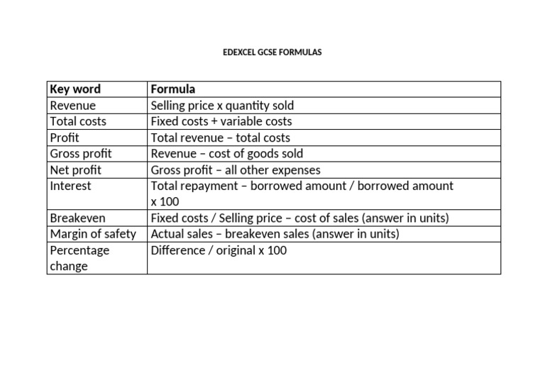 Edexcel Gcse Formulas | PDF