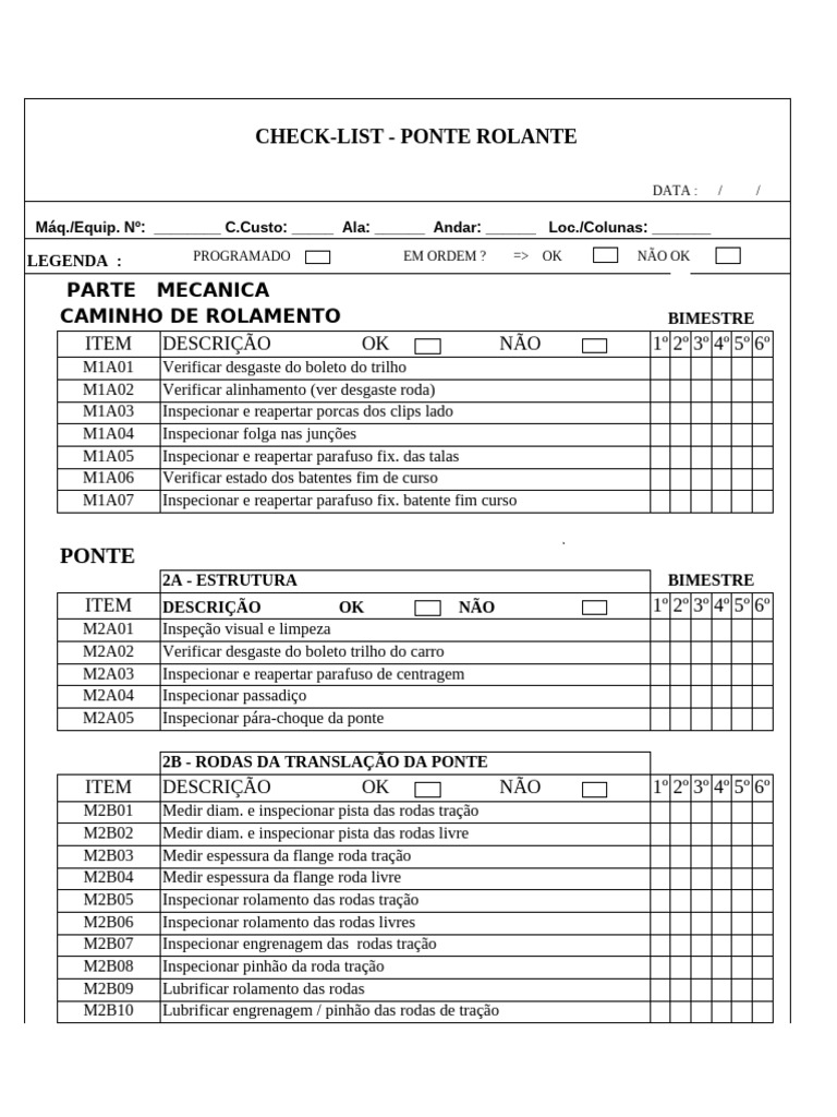 Ponte Rolante Checklist | PDF