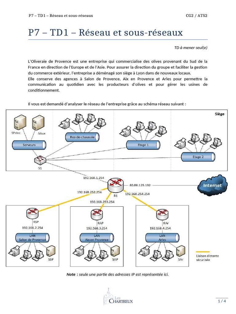 P7-TD1-Réseau Et Sous-Réseaux | PDF