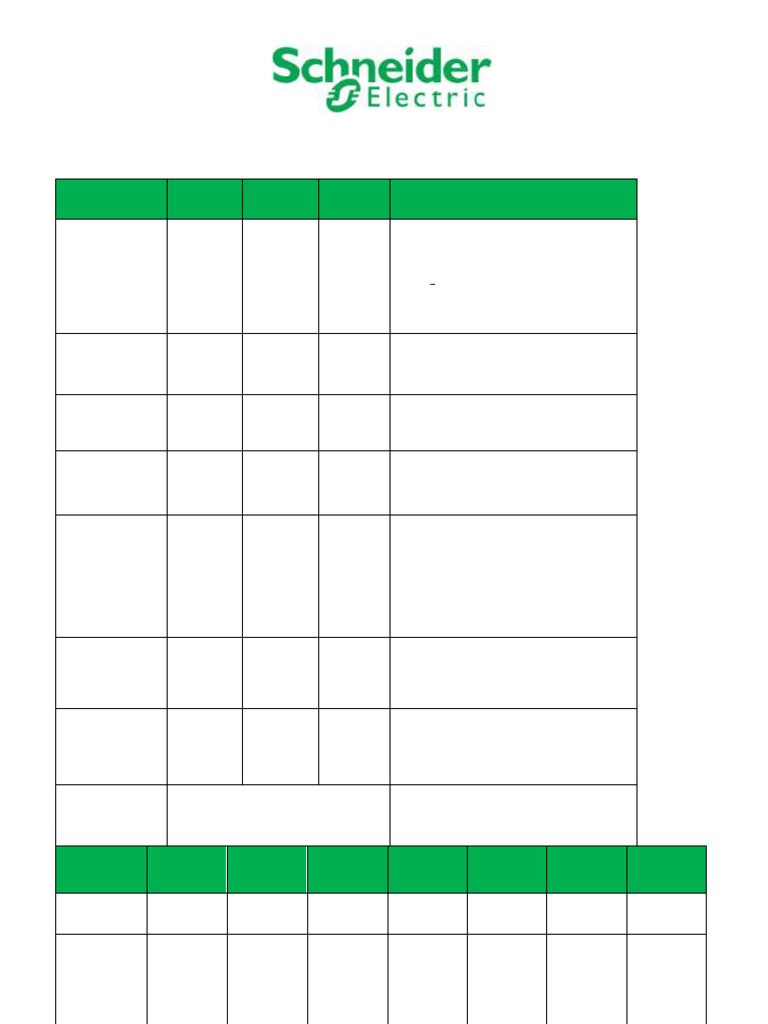 Comparison of Pod Containment Methods | PDF