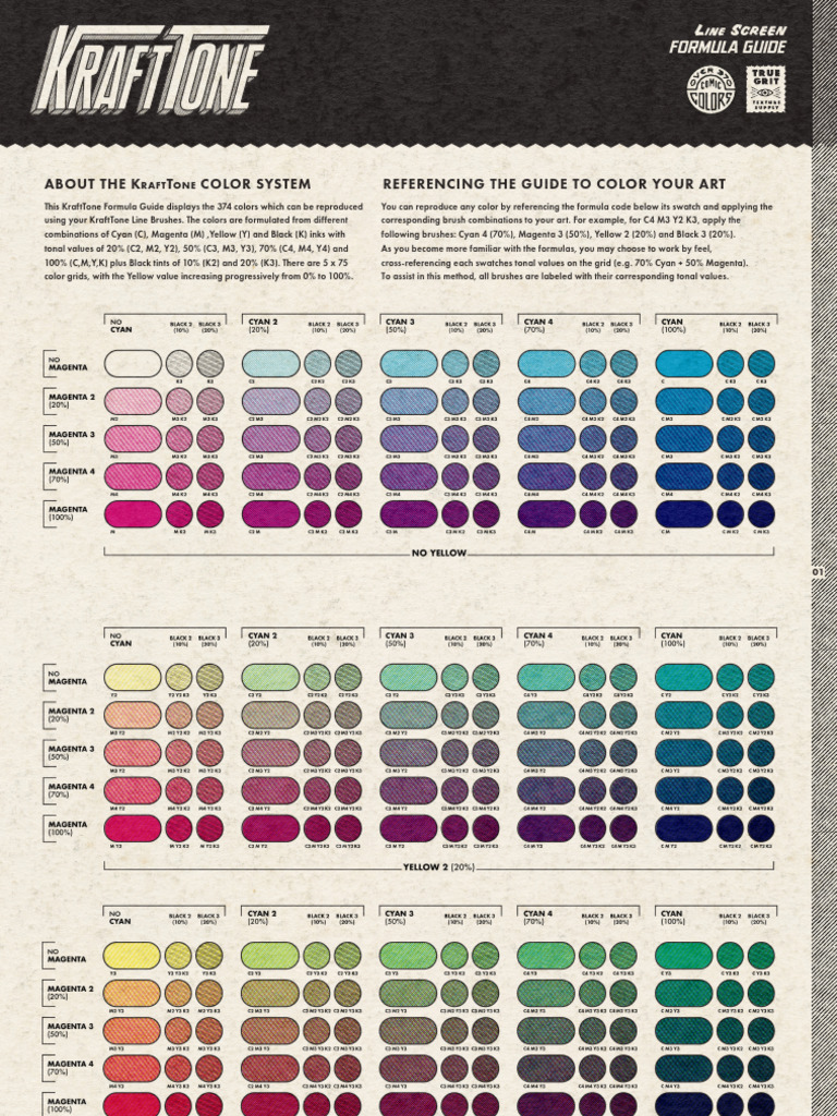 KraftTone-Line-Formula-Guide | PDF
