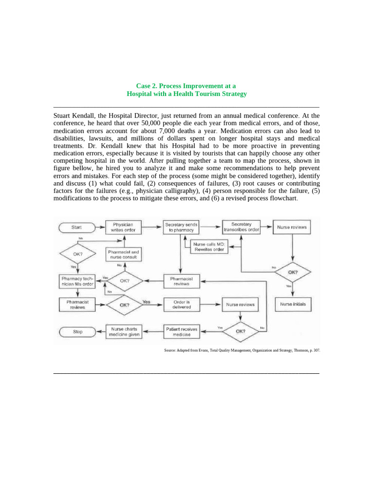 Case 2 - Process improvement - Case and questions | PDF