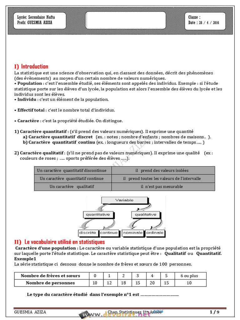 Cours - Math Statistiques - 1ère AS (2015-2016) Mme GUESMIA AZIZA | PDF