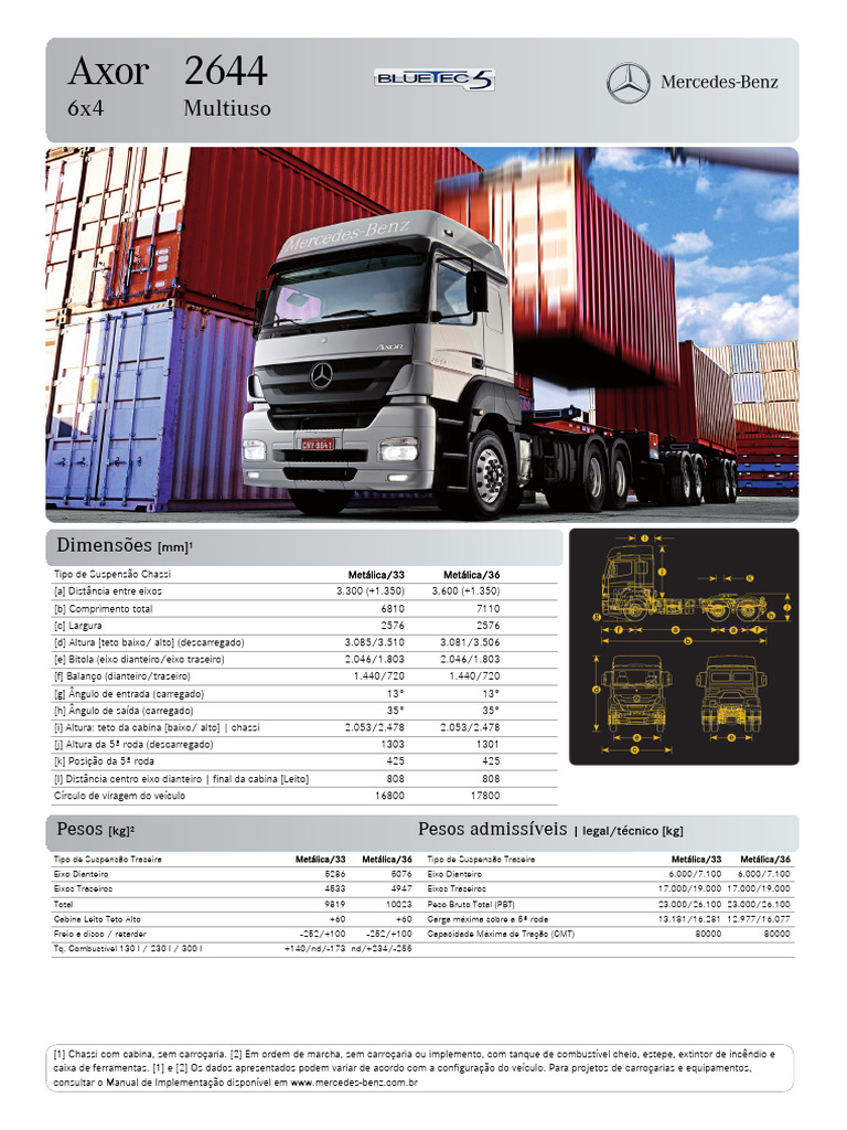 MB - AXOR 2644 multiuso | PDF