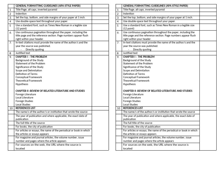 rubrics-GENERAL-FORMATTING-GUIDELINES-apa | PDF