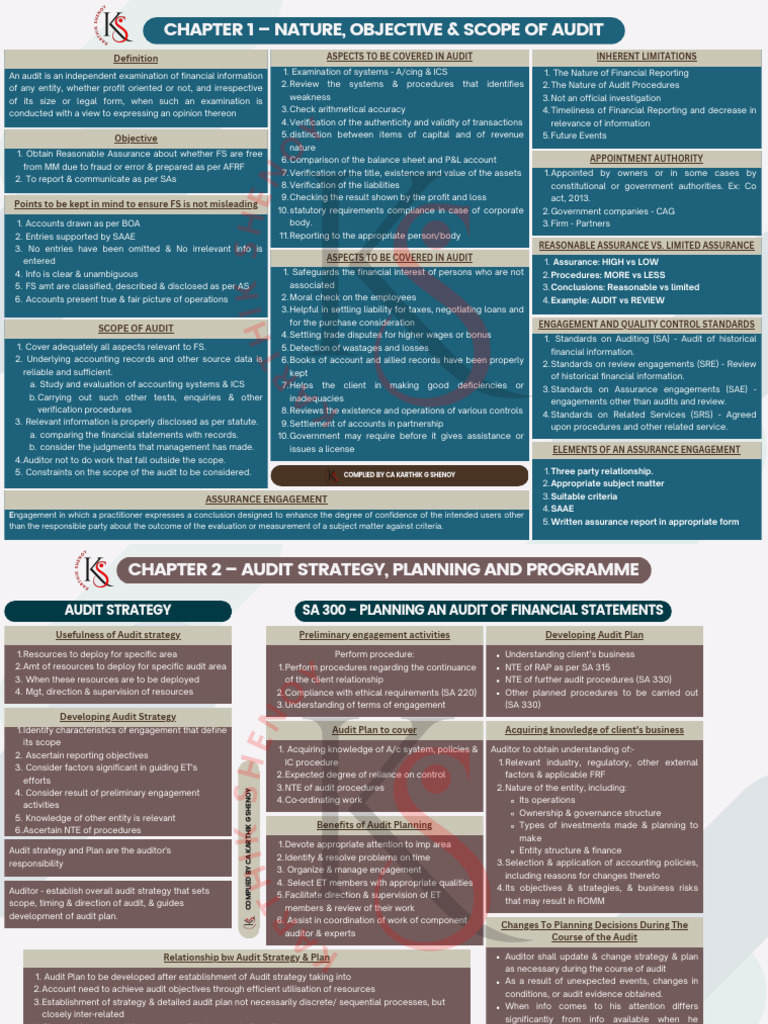 Audit Chartbook Arivupro | PDF