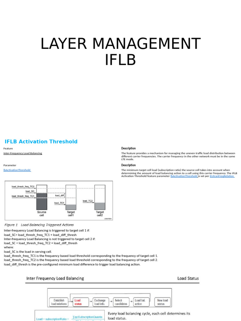 Layer Management Iflb | PDF