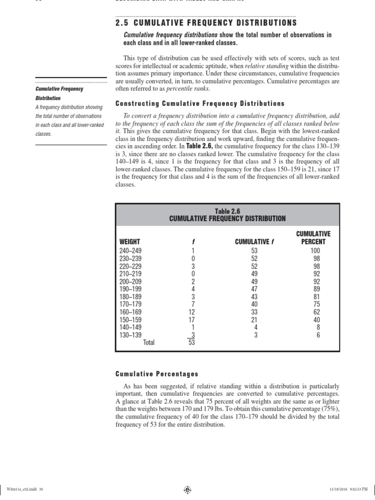 Brief The Cumulative Frequency Distribution Pdf