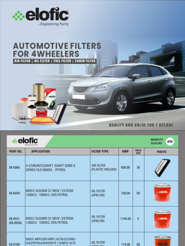Automotive Image Catalogue - PV Segment-1 | PDF