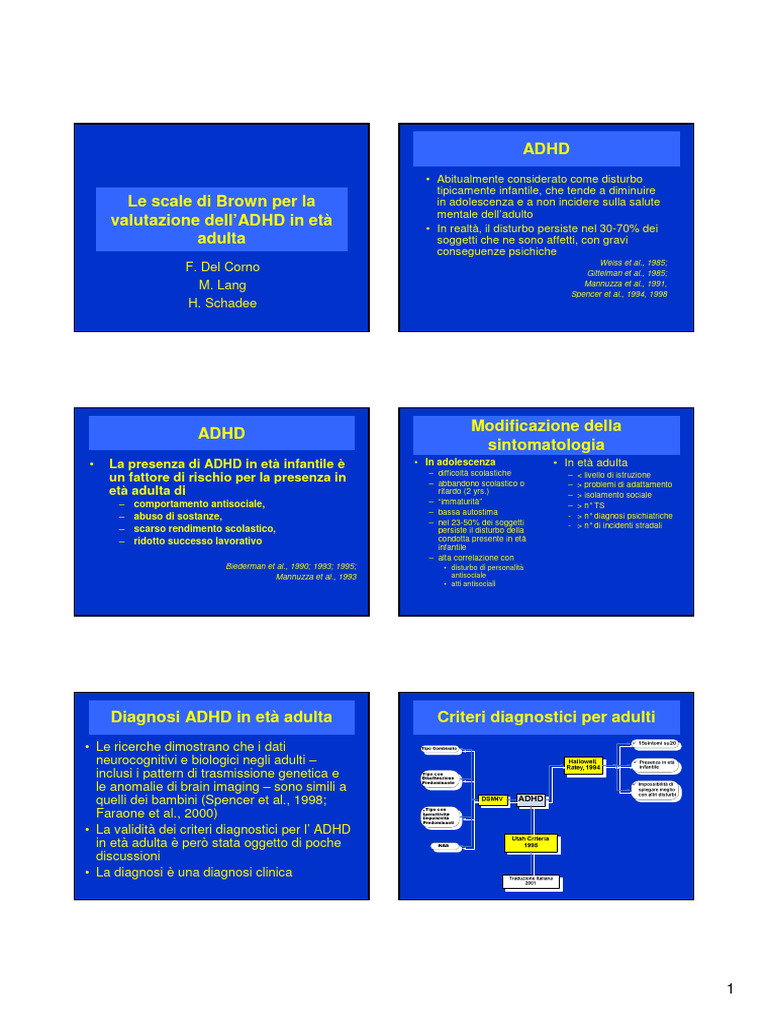 Lang-Le Scale Di Brown Per La Valutazione Della ADHD in Eta Adulta | PDF