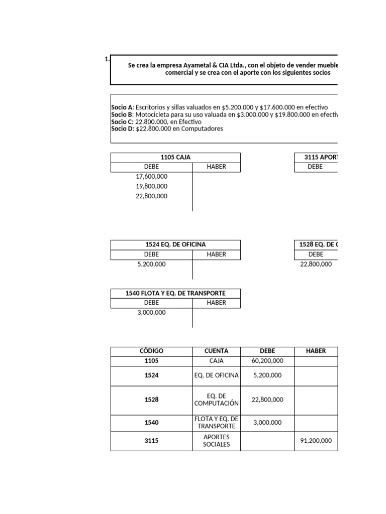 Aca Final Fundamentos | PDF
