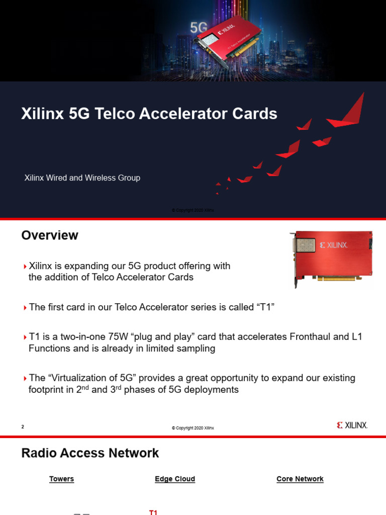 Xilinx 5g Telco Accelerator Cards | PDF