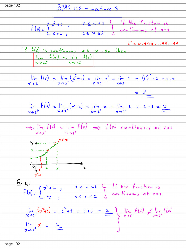 WEEK 3 - LIMITS, DERIVATIVE & TANGENT LINES | PDF