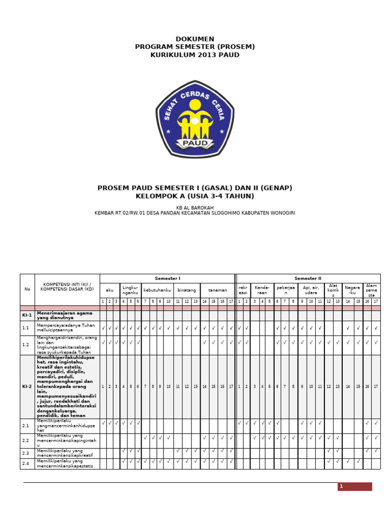 Program Semester KBTP | PDF
