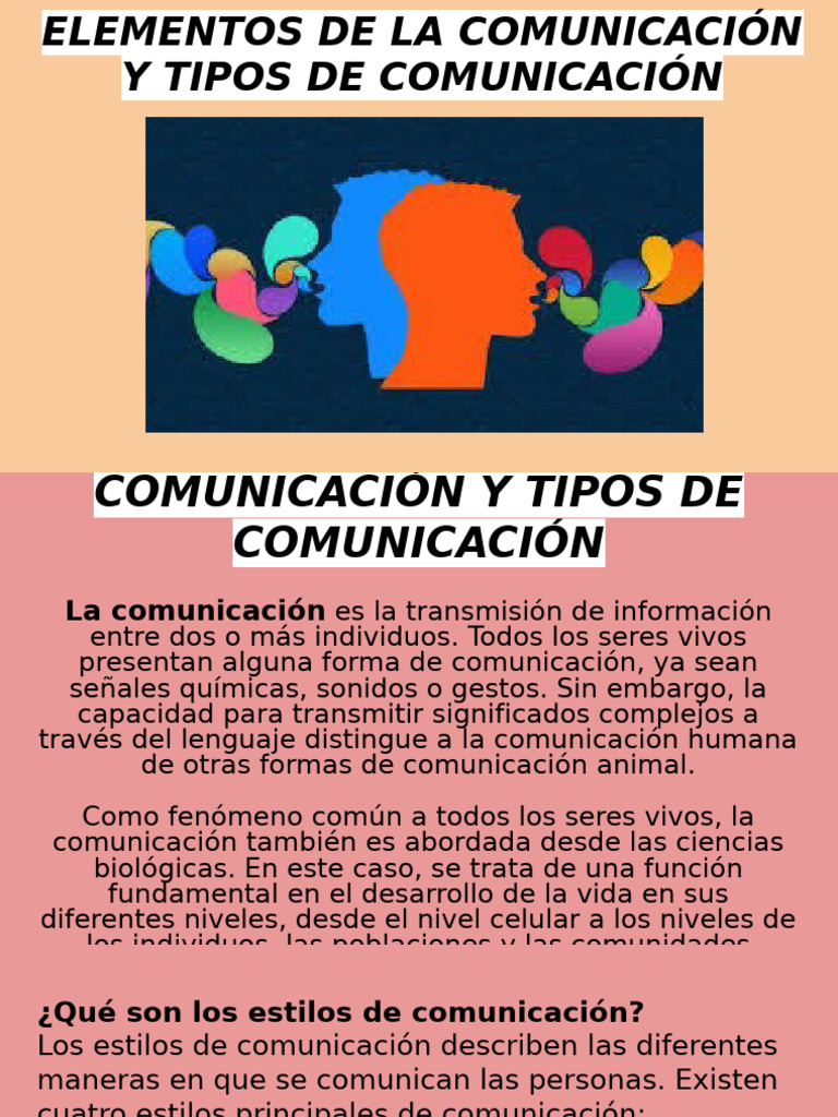 Elementos de La Comunicación y Tipos de Comunicación | PDF