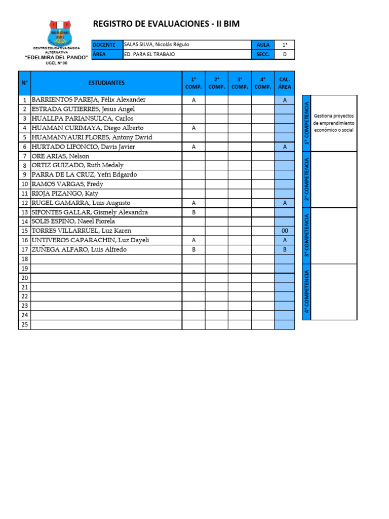 REGISTROS DE EPT 1° A 4°II Bimestre - PROF. Nicolas Salas-2 | PDF
