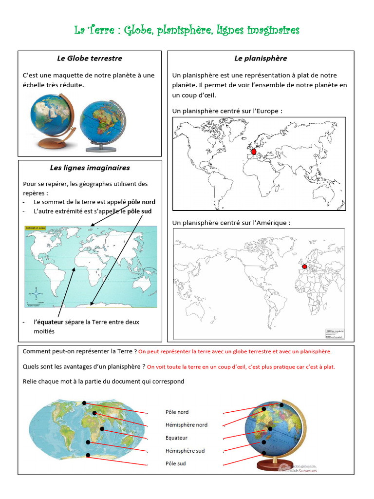 Glabe Planisphere | PDF