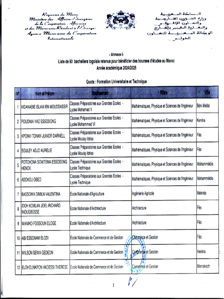 Resultat Bourse Maroc AMCI-2024 | PDF
