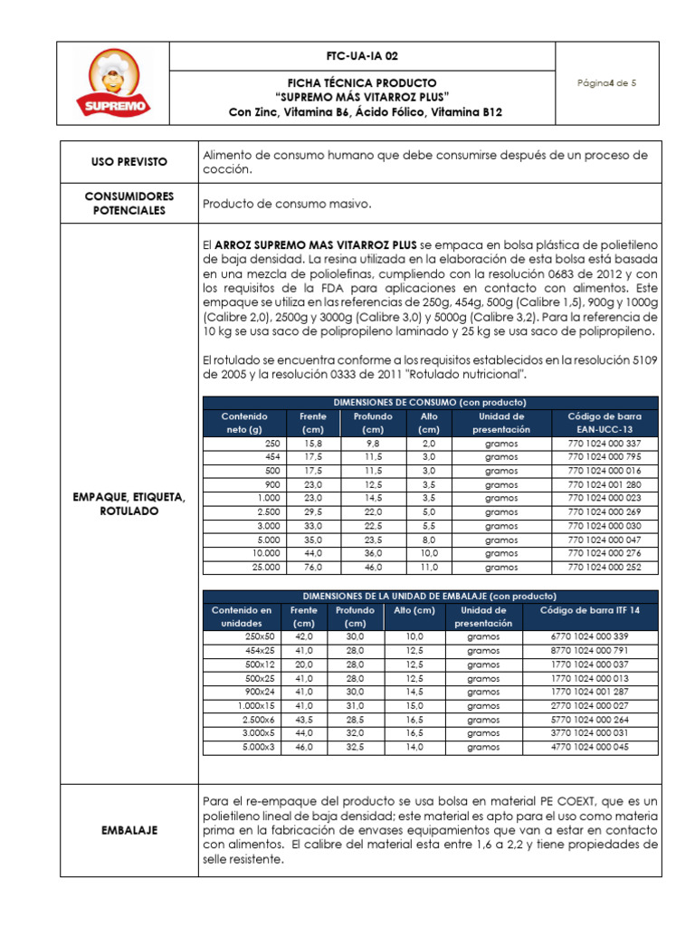 2- Fichas Tecnicas Oc | PDF