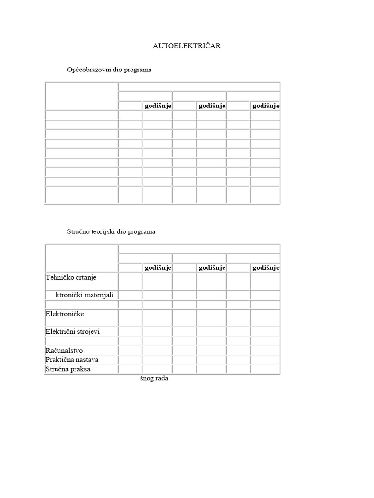 autoelektričar | PDF