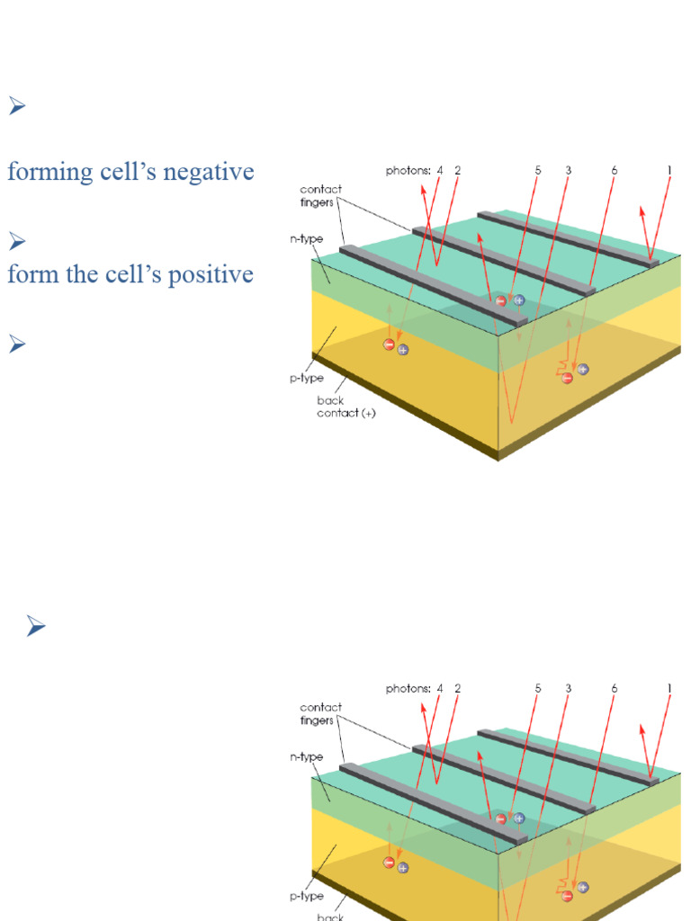 3-Solar Cell Slides | PDF
