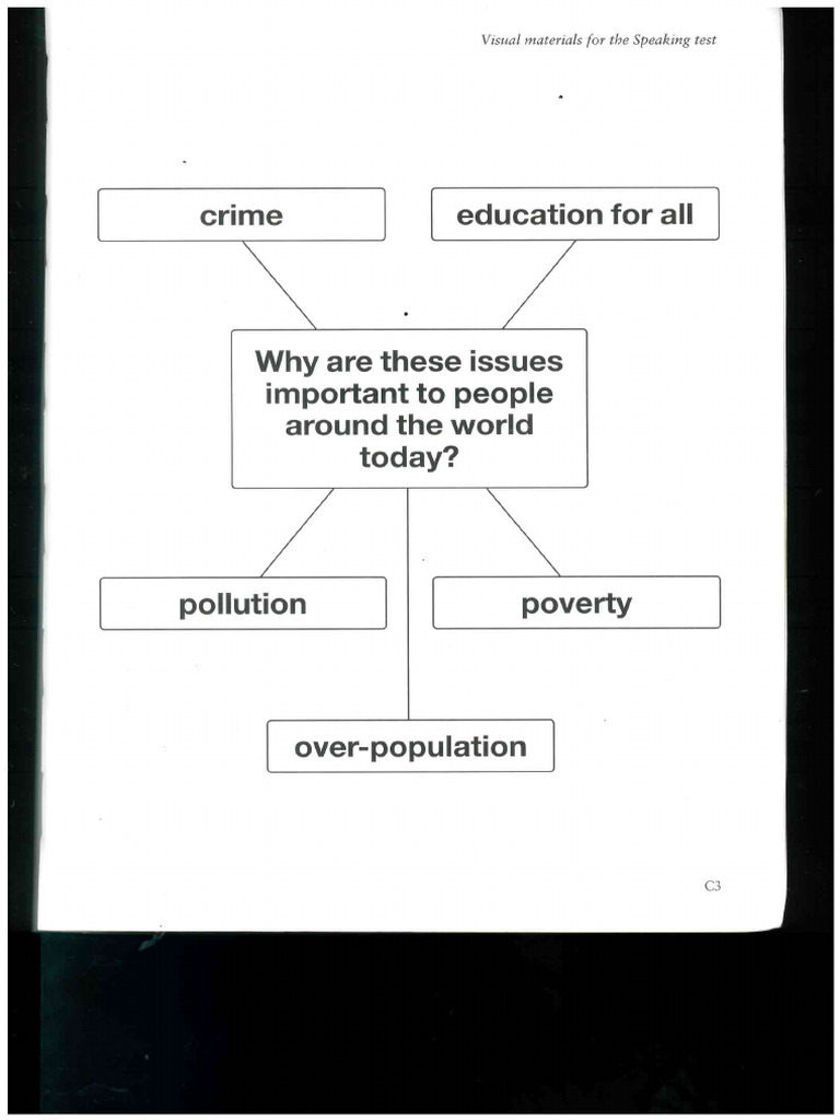 Part 3 Interactions | PDF