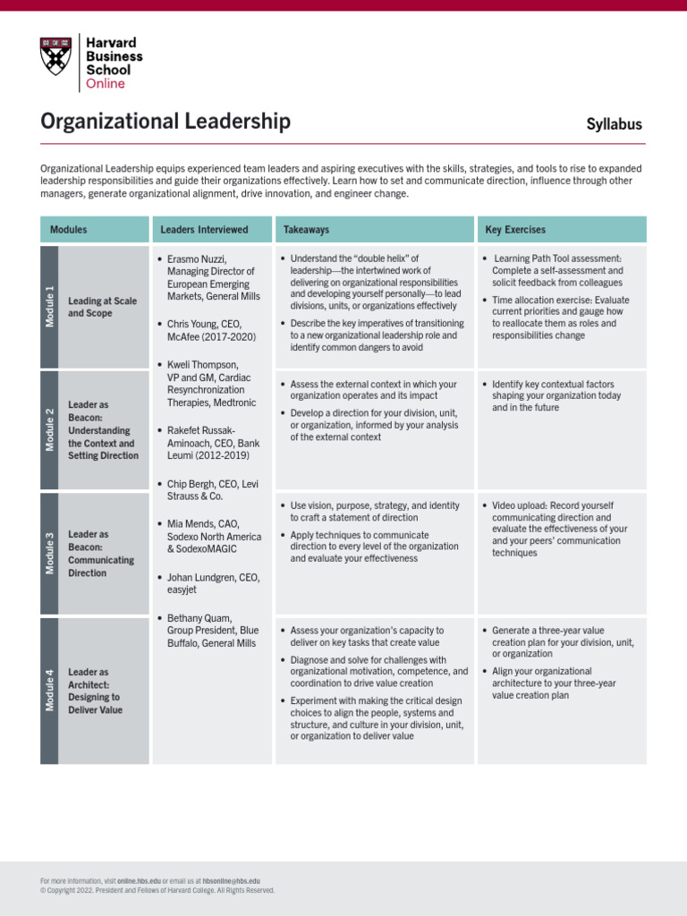 Syllabus Organizational Leadership | PDF