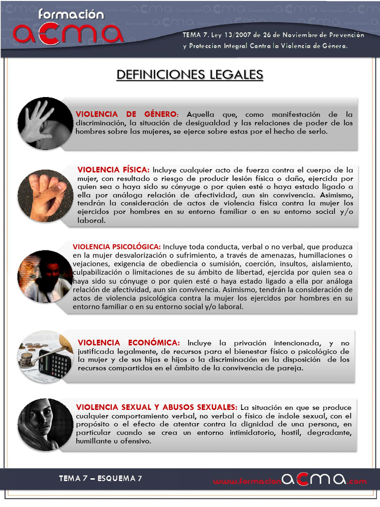 Esquema 7 Tema 7 | PDF