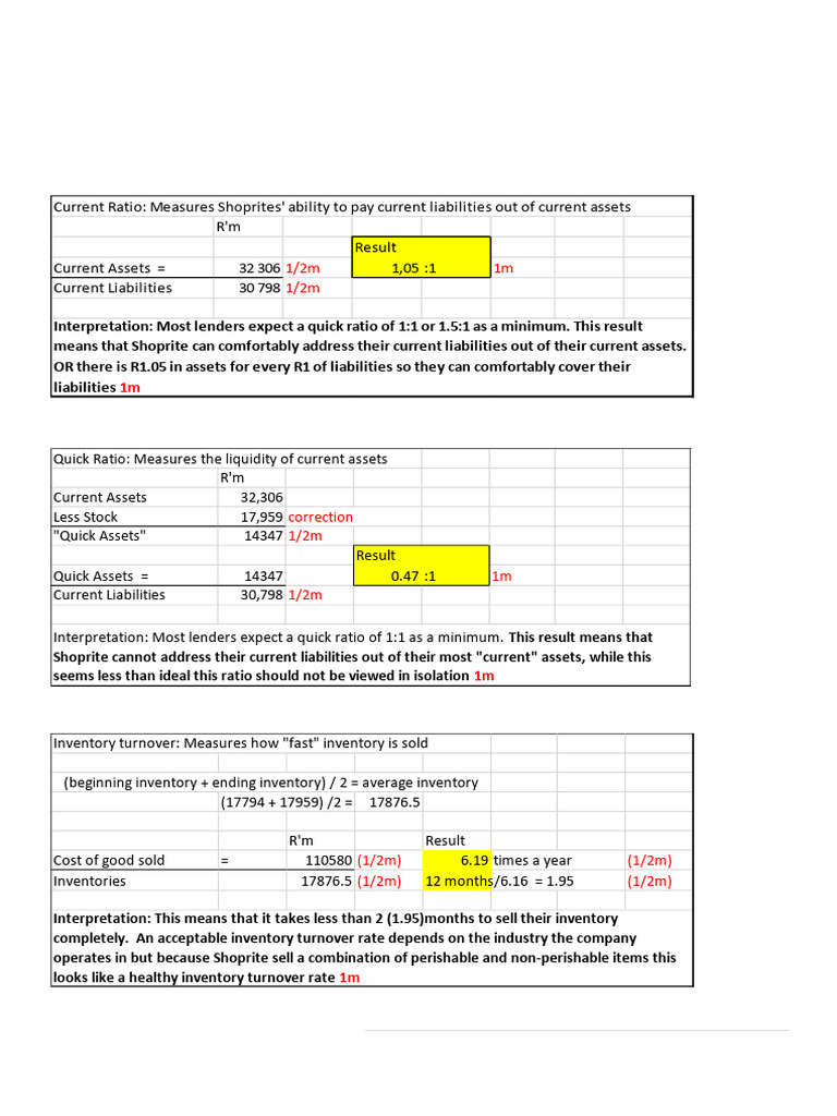 Shoprite ratio calculations-memo | PDF