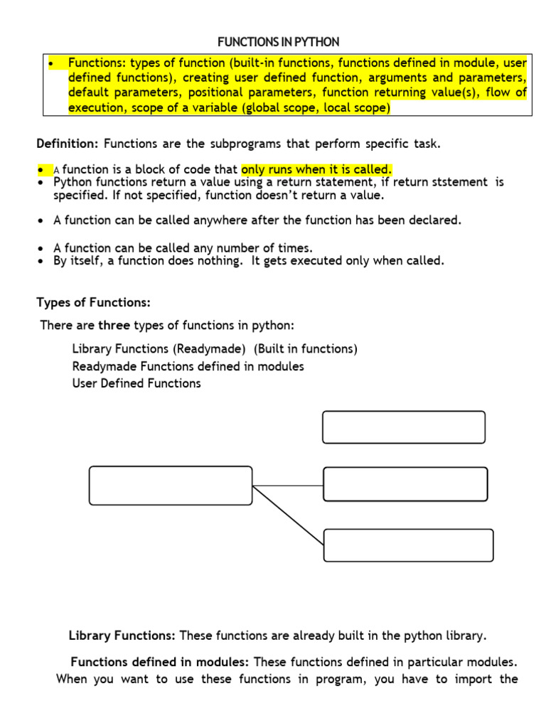 NOTES 1 FUNCTIONS IN PYTHON Final | PDF NOTES 1 FUNCTIONS IN PYTHON Final | PDF