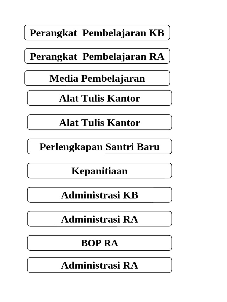 Tempelan Nama Rak Kantor. | PDF