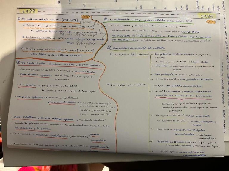 Eje Historia 5 | PDF