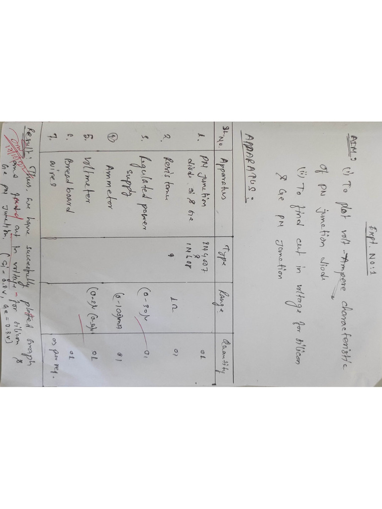 205 Observation Table | PDF
