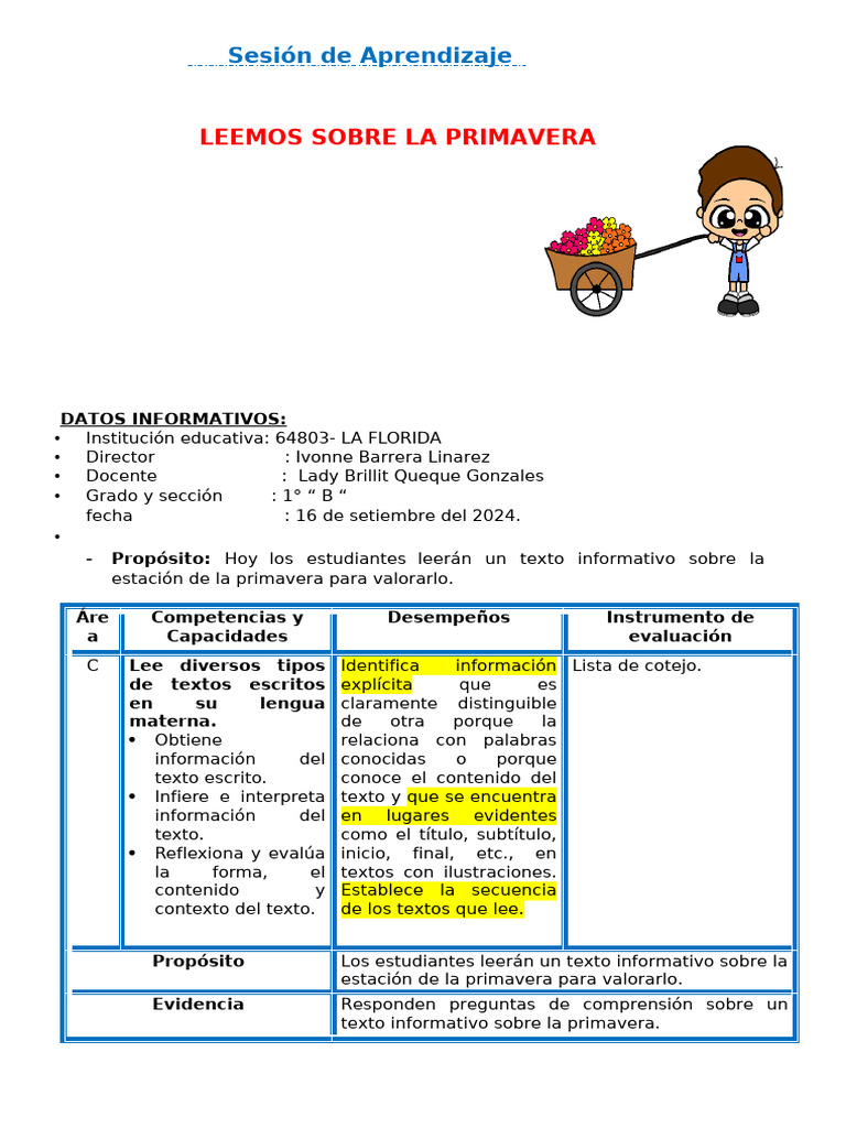 1° Sesión Día 5 Com Leemos Sobre La Primavera | PDF