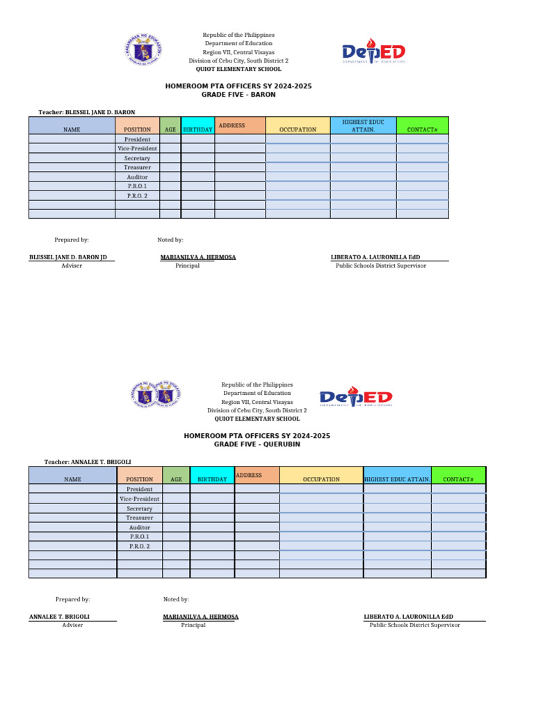 Hpta Officers 2024 2025 | PDF