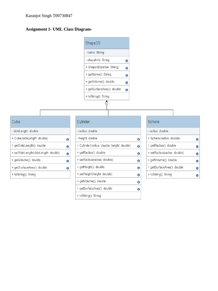 UML Class Diagram | PDF