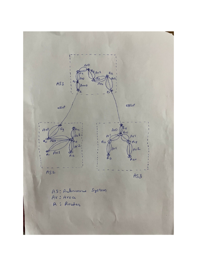 Week 3 Task | PDF | Computer Network | Ip Address