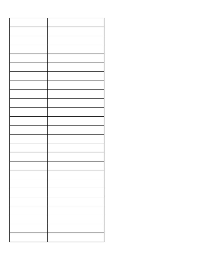 Diablo2 Amazon Level Experience Table (1) | PDF