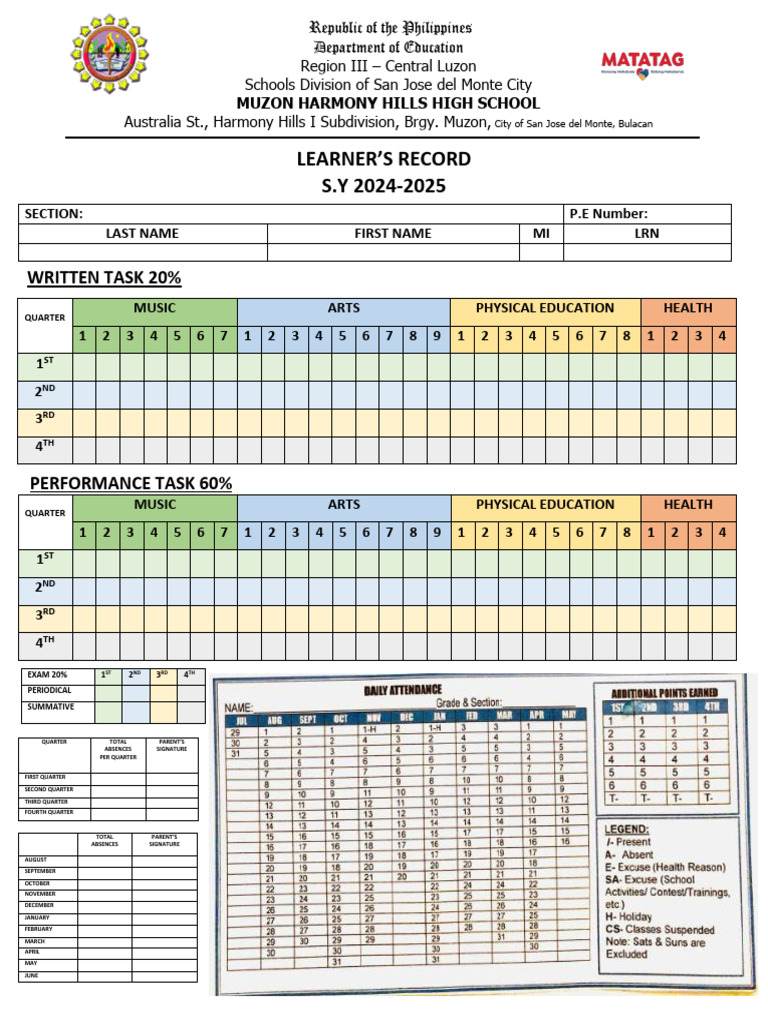 Index Card - Learners Records | PDF